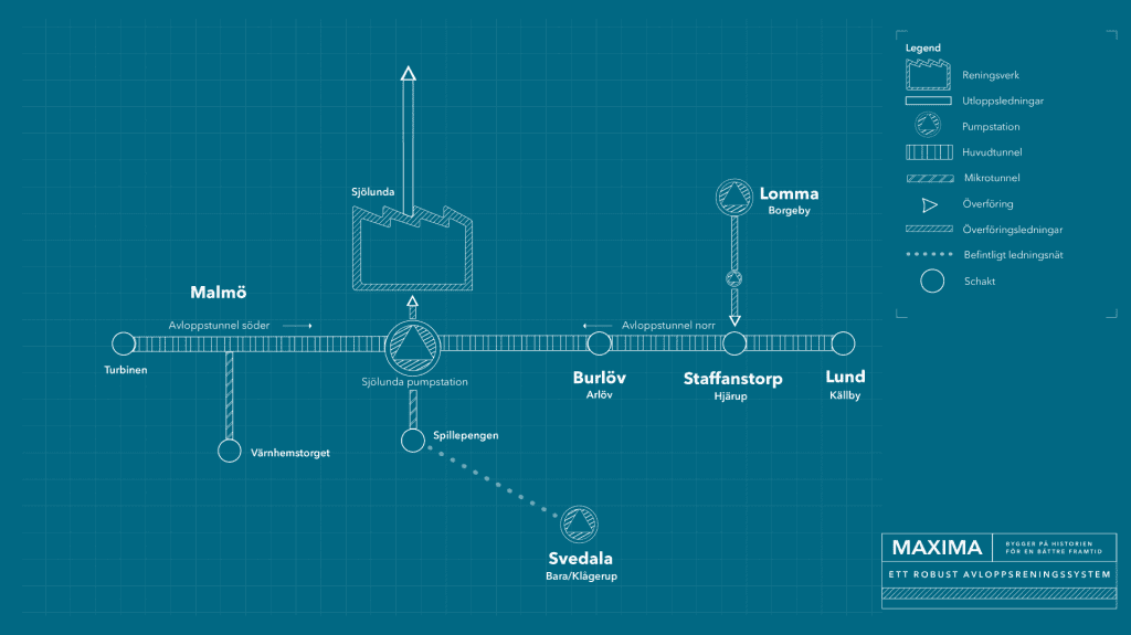 Avloppsreningssystemet MAXIMA - Plan B